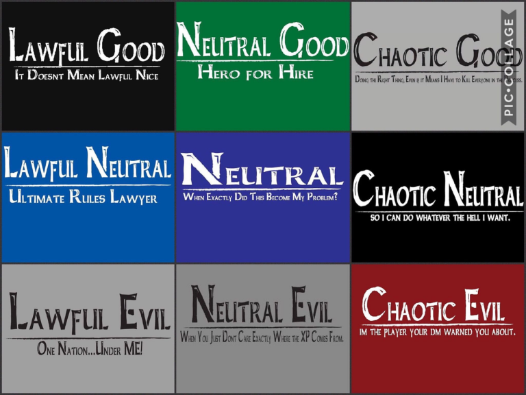Creating Characters and Conflict with the D&D Alignment System – Andy ...